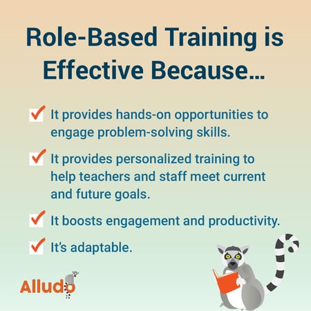 What is Role-Based Training? & How to Incorporate it in New Teacher Training